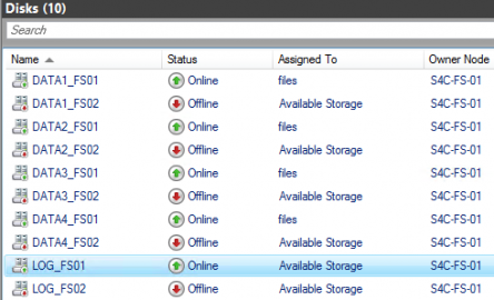 Configurando Storage Replica Stretched Cluster no Windows Server 2016 ...