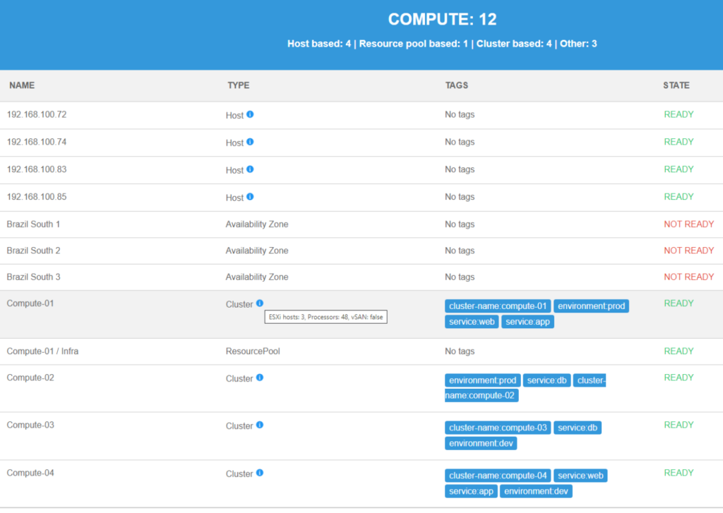 Demonstração da API do Aria Automation com PHP - Conza Tech